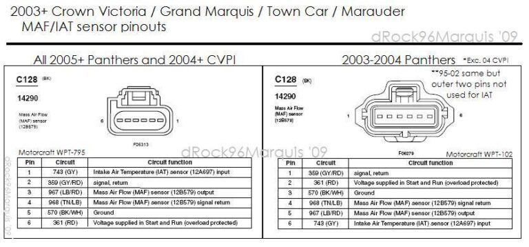 MAF Wiring Pin Out (Slot Style vs. 6 wire) - ADTR